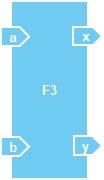 Fundamental Concepts Of ECU Software EHANDBOOK Docs Tutorials