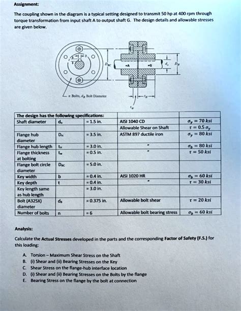 Assignment The Coupling Shown In The Diagram Is A Typical