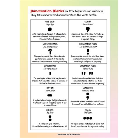 Punctuation And Capitals Spark Worksheet