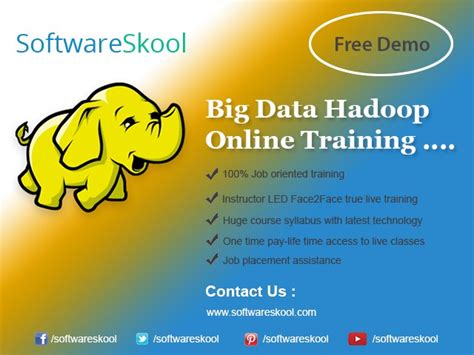 Big Data Hadoop Training And Certification Course Online Training Education Nigeria Big Data Hadoop Training And Certification Course Online Training Education Nigeria