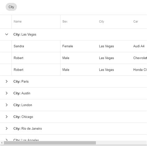 Fixedsticky Headers Of The Grouped Columns · Issue 2017 · Devexpressdevextreme Reactive · Github