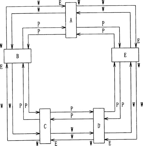Automatic Protection Switching Protocol Testing Method Eureka Patsnap