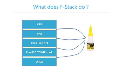 f stack a full user space network service with dmm ppt download
