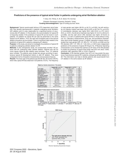 Pdf Predictors Of The Presence Of Typical Atrial Flutter In Patients Undergoing Atrial