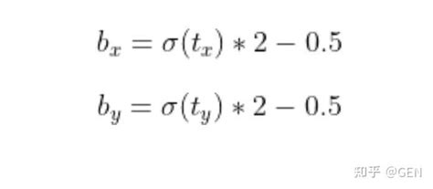YOLOv5 深度剖析 知乎