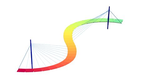 Structural Design And Dynamic Assessment Of An Asymmetric Cable Stayed