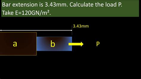 Calculate Load Album On Imgur