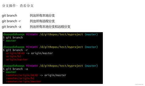 Java 之 Git 手把手教学java项目托管git Csdn博客