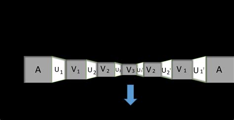 Framework Diagram Of The Msda Nmf Model Download Scientific Diagram