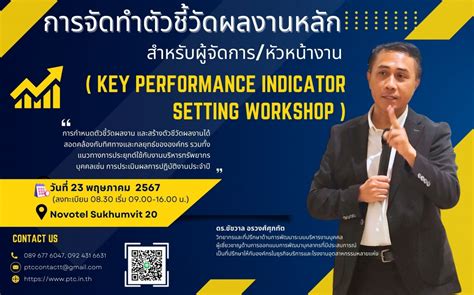 Key Performance Indicator Setting Workshop Key Performance Indicator Setting Workshop