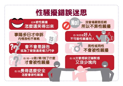性騷擾防治懶人包 清境農場官方網站