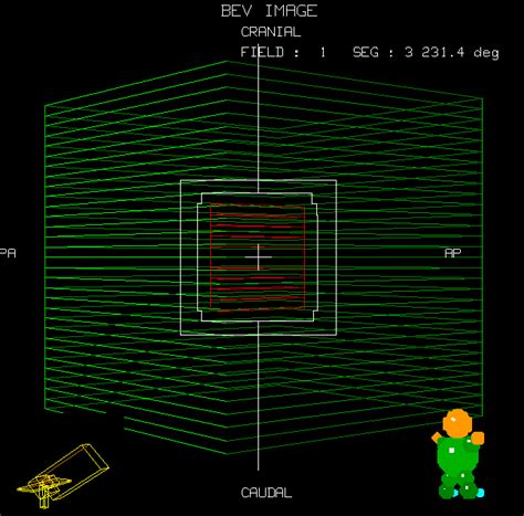Splitting Up The Treatment Into Segments
