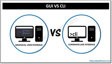 Compiler Vs Interpreter Vs Assembler Ip With Ease