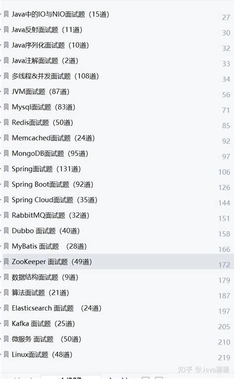 堪称2022最强java八股文面试题汇总 知乎