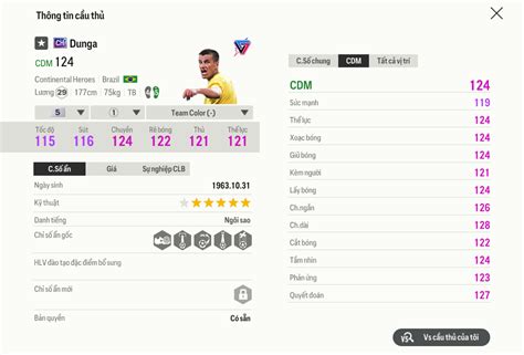 Review Dunga Ch Review Fc Online