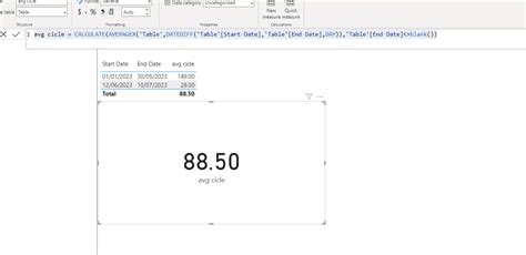 solved how can i get the average cycle days when calcul microsoft fabric community