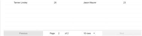 React Table实操问题解决方法 Csdn博客