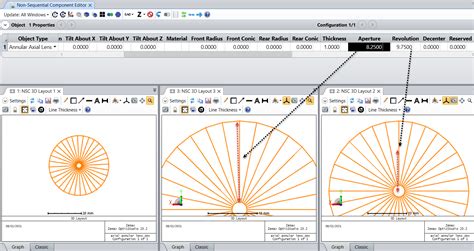 Annular Axial Lens Zemax Community