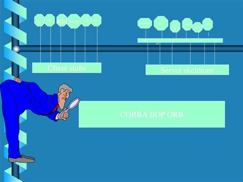 Ppt Corba Powerpoint Presentation Free Download Id217887