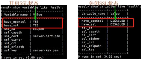 MySQL 安装部署 个注意事项 墨天轮