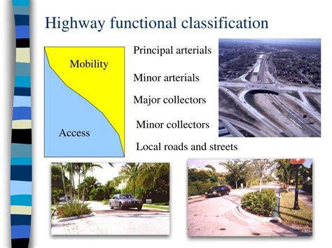 Ppt Lec 21 Ch16 Pp671 688 Highway Design Standards Objectives Powerpoint Presentation Ppt Lec 21 Ch16 Pp671 688 Highway Design Standards Objectives Powerpoint Presentation