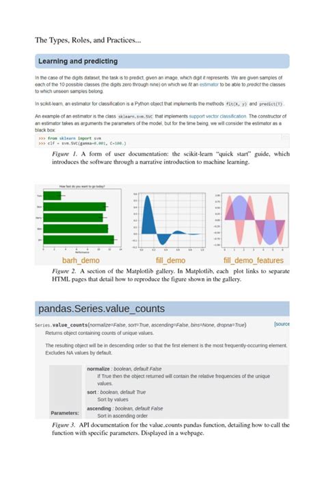 The Types Roles And Practices Of Documentation In Data Analytics Open Source Software