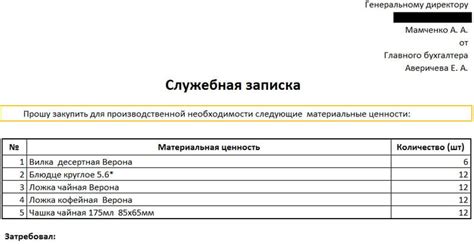 Служебная записка образец 7 примеров как правильно написать руководству форма 2022