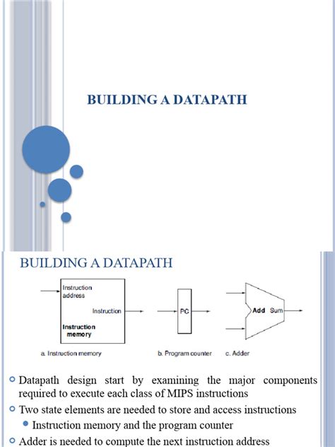Building A Datapath Pdf Inputoutput Computer Hardware