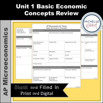 AP Micro Unit Basic Economic Concepts Review Print And Digital