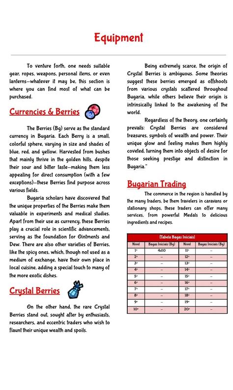 Bug Fables Ttrpg R Bugfables