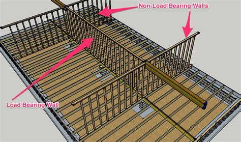 5 Ways To Identify A Load Bearing Wall By The Preppy Carpenter Medium