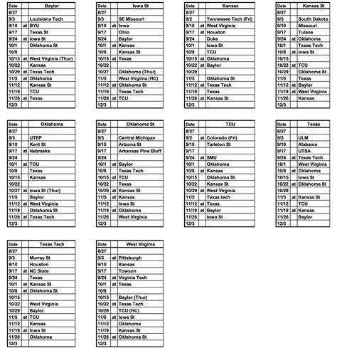 2022 Big 12 Football Schedule Phil Steele