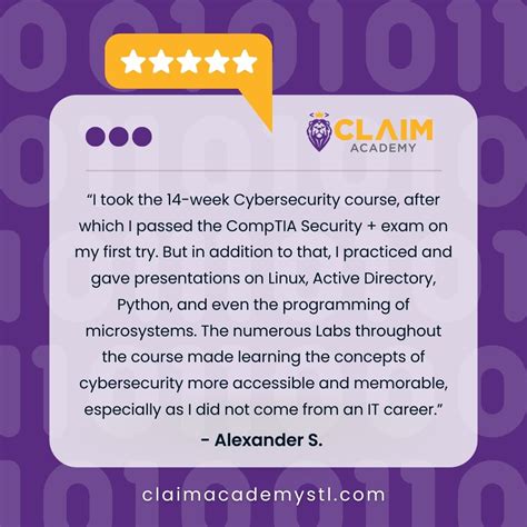Claim Academy On Linkedin Fullstackjava Codingbootcamp Coding