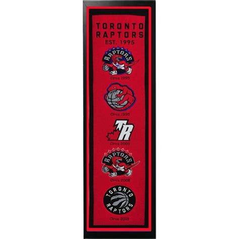 1995 Toronto Raptors Logo