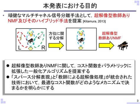 Divergence Optimization Based On Trade Off Between Separation And Extrapolation Abilities In