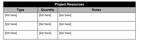 Document Control Document Information Document Chegg Com Document Control Document Information Document Chegg Com