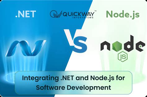 integrating dotnet and node js for software development