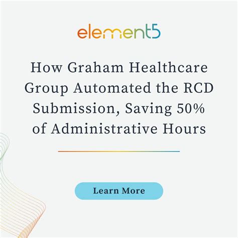 Element5 On Linkedin Healthcareinnovation Efficiencyboost Clientsuccess