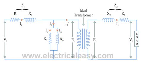 Equivalent Circuit Of Transformer