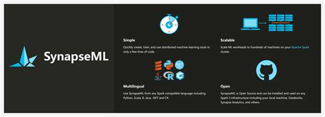 创建html动态数据报告；论文投稿技巧大全中文版；『高效pandas指南』随书代码；onednn深度神经网络库；前沿论文 Showmeai资讯日报effective Pandas