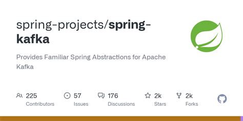 spring kafka samples sample 05 src main java com example