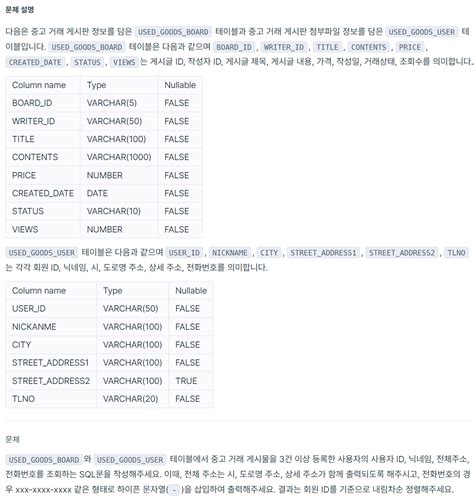 프로그래머스 조건에 맞는 사용자 정보 조회하기mysql