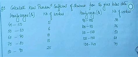 03 Calculate Karl Pearsons Coefficient Of Skewness From The Given Below Data Hourly Wages X No