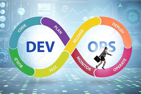 O Conceito De Desenvolvimento De Software Devops Conceito De