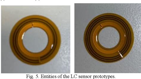 Figure 1 From Design And Analysis Of Wireless Passive Lc Sensor
