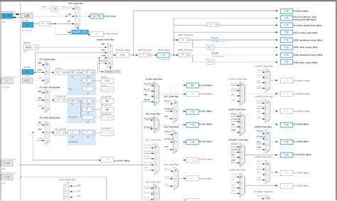 why does the data observed on a uart rs232 bus look different between a logic analyzer and an