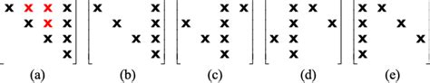 Figure 1 From Modulation Classification Via Subspace Detection In Mimo