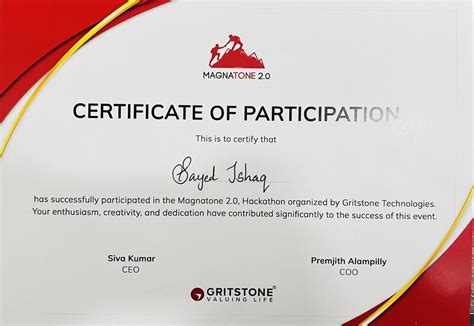 Sayed Ishaq Thangal On Linkedin Hackathon Innovation Teamwork