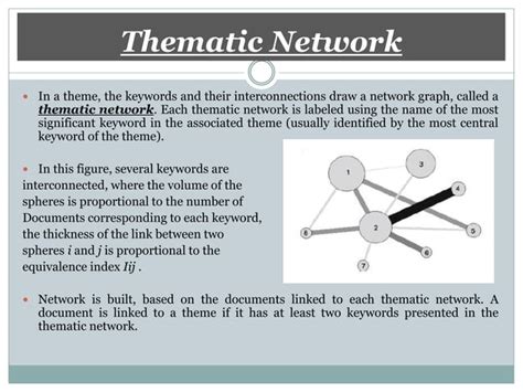 Co Word Analysis Ppt