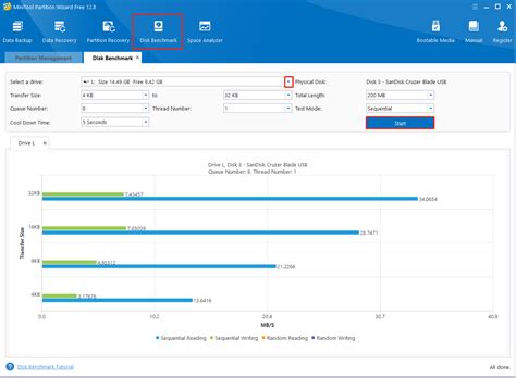 How To Do An SD Card Health Check Linux Full Guide